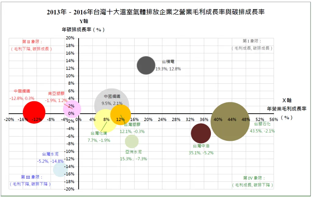 rsprc 台大風險中心