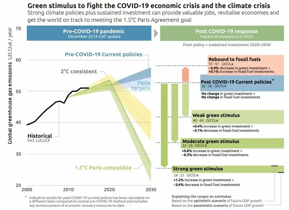 rsprc 台大風險中心